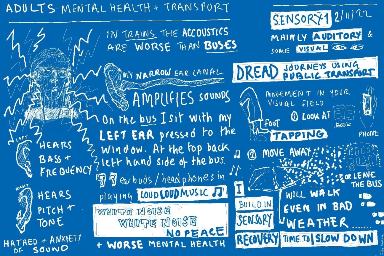 Transport and public mental health | Mental Health Foundation