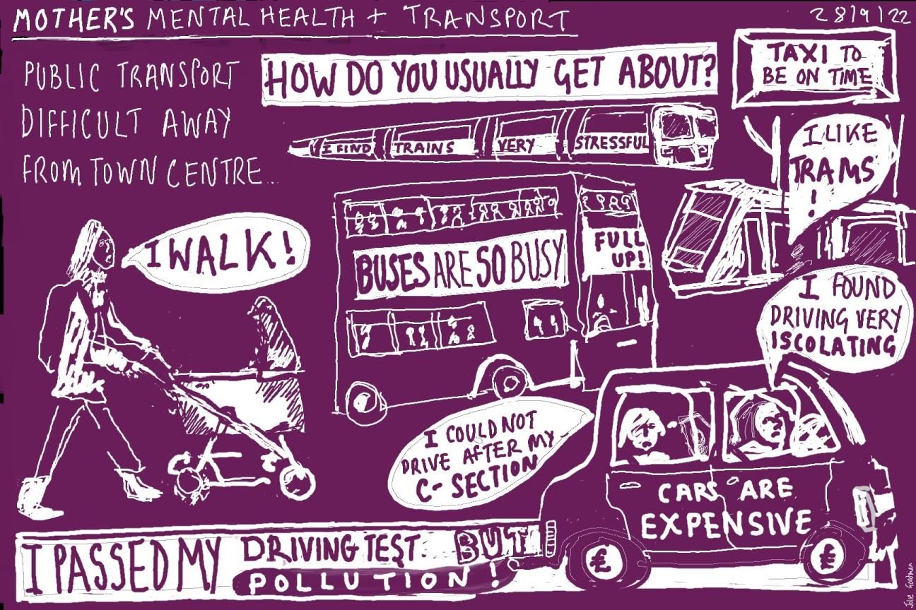 Transport and public mental health | Mental Health Foundation