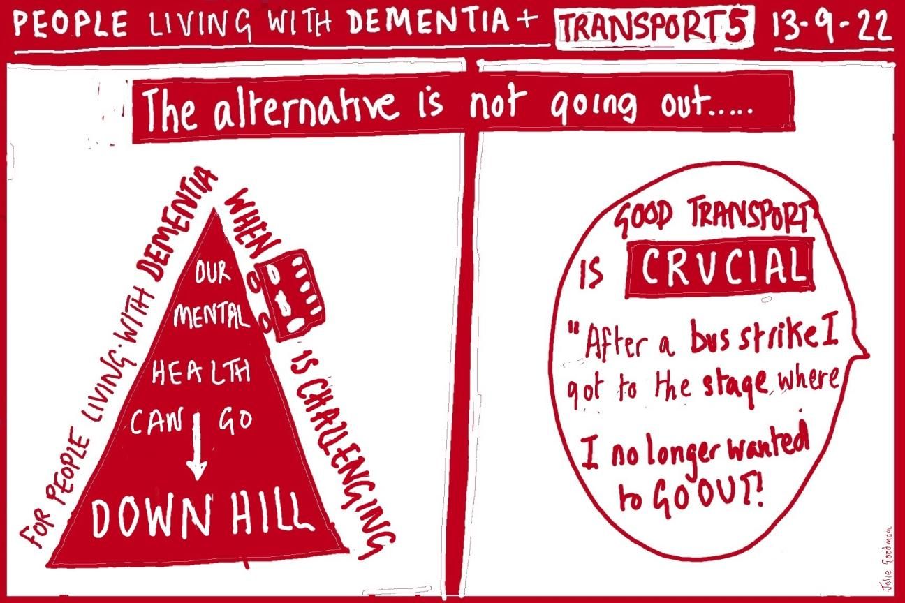 Transport and public mental health | Mental Health Foundation