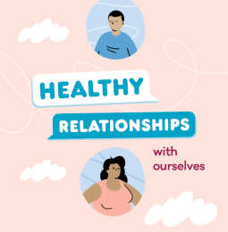 Body image: How we think and feel about our bodies – school pack ...