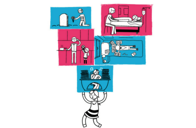 Stress: Are we coping? report | Mental Health Foundation