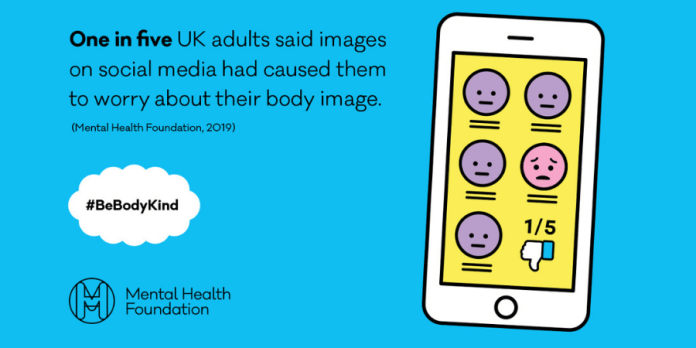 Body image report - Executive Summary