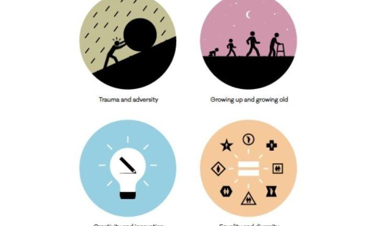 Policy and advocacy | Mental Health Foundation