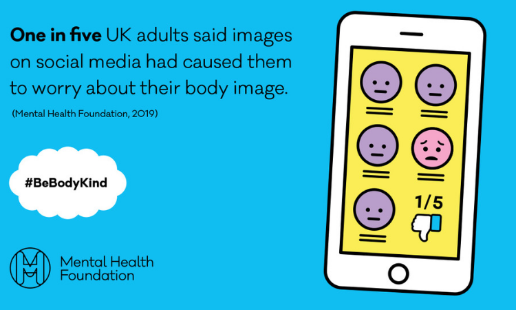 Body image report - Executive Summary