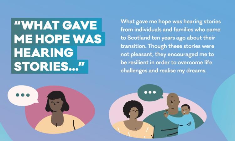 Short stories from refugees and asylum seekers: 'This is What Hope ...