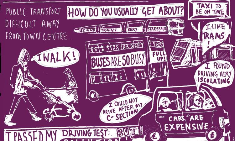 Transport and public mental health | Mental Health Foundation