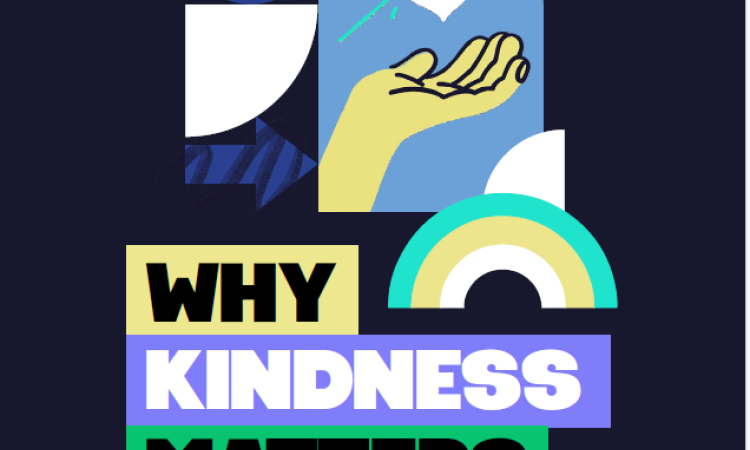 Body image: How we think and feel about our bodies – school pack ...